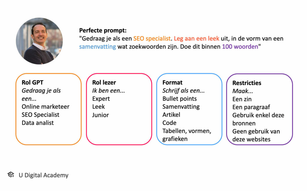 Zo maak je goede ChatGPT prompts | In 4 stappen + voorbeeld 🦾