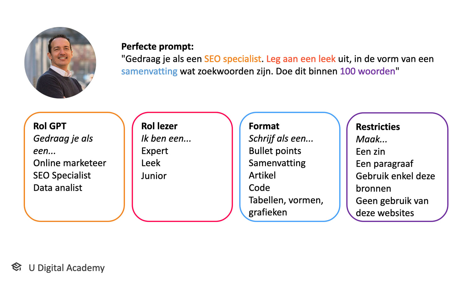 Zo maak je goede ChatGPT prompts | In 4 stappen + voorbeeld 🦾